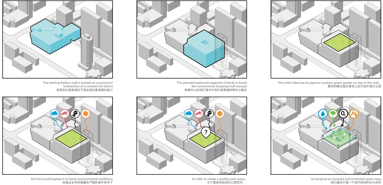 BEIGUO INDOOR ROOF GARDEN EXTENSION – MUDI