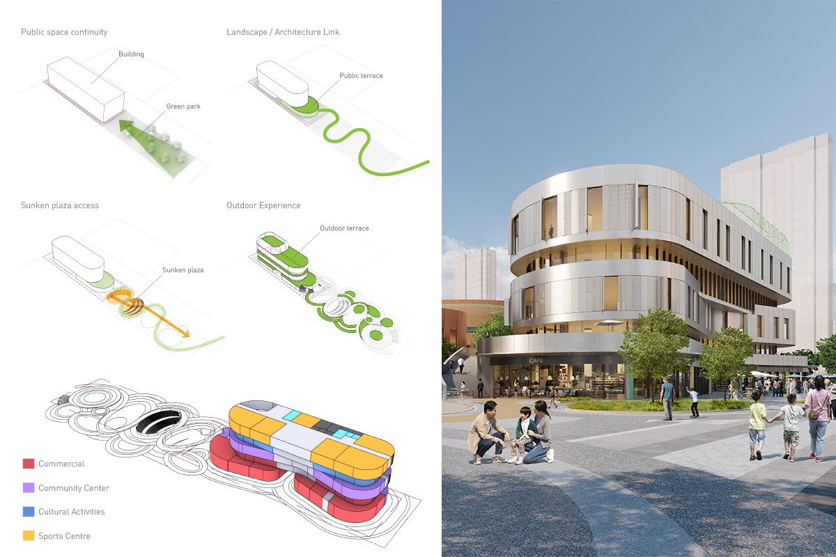 NANJING NEW TOWN PRIMARY SCHOOL, KINDERGARTEN AND COMMUNITY CENTER – MUDI