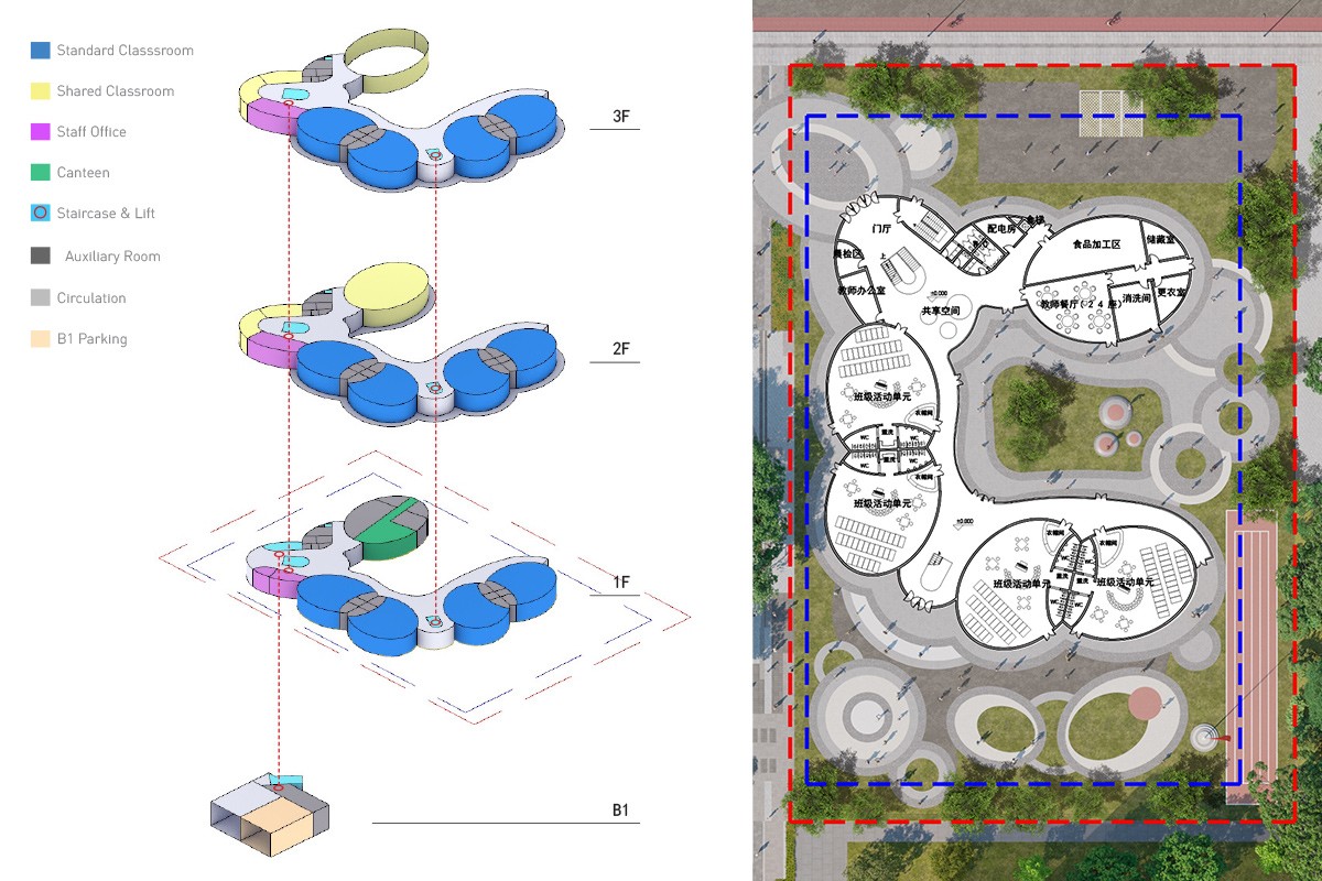 NANJING NEW TOWN PRIMARY SCHOOL, KINDERGARTEN AND COMMUNITY CENTER – MUDI