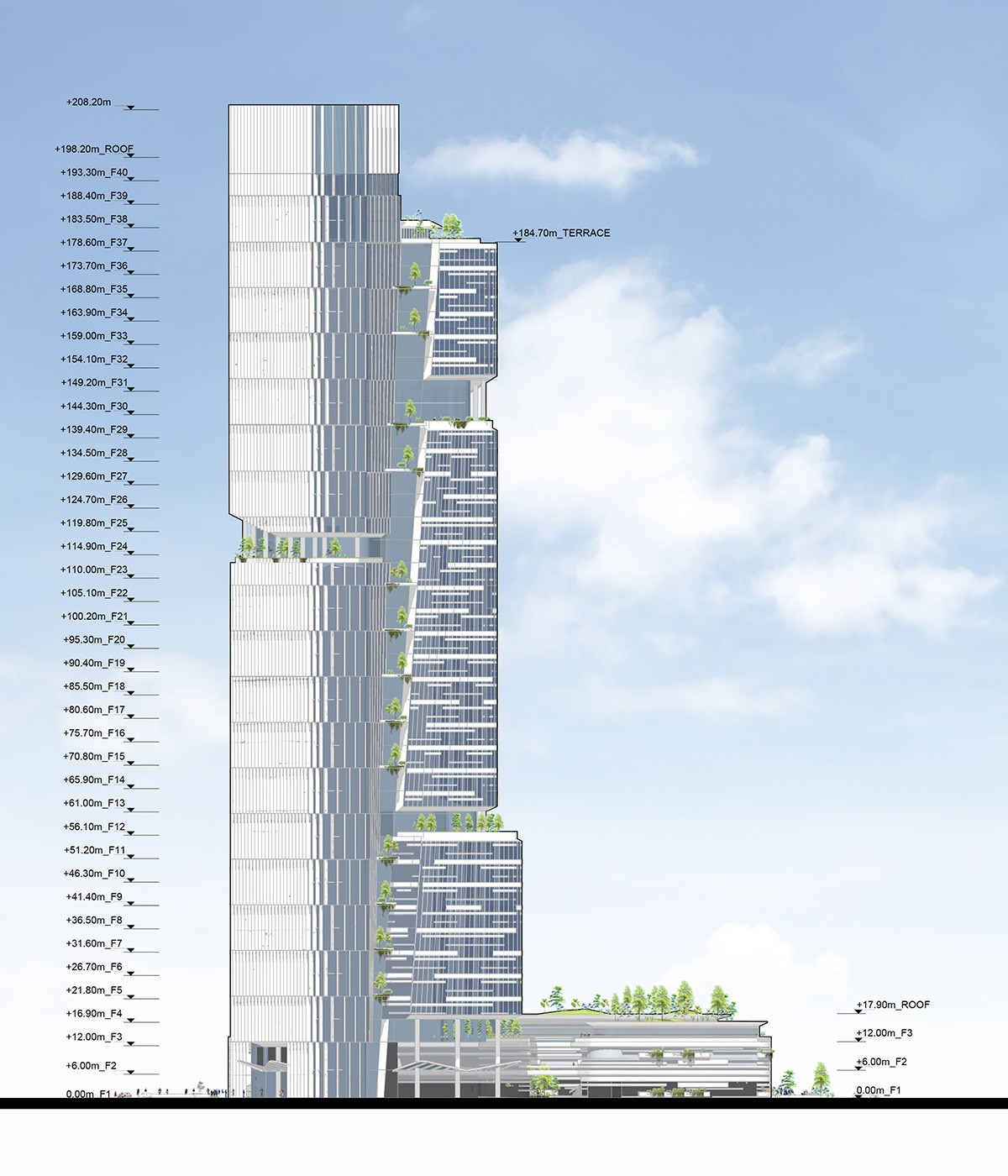 ZHUHAI R&D TOWER – MUDI